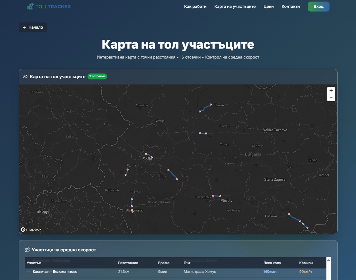 Interactive Map of Average Speed Zones in Bulgaria - TollTracker